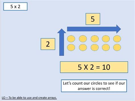 Arrays Introduction Y1 Teaching Resources