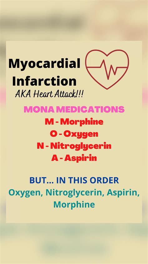 Nursing Student Cheat Sheet Hyperkalemia Med Surg Critical Care