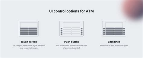 ATM User Interface Behance