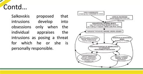 Psychopathology Of Ocd And Bdd Pptx