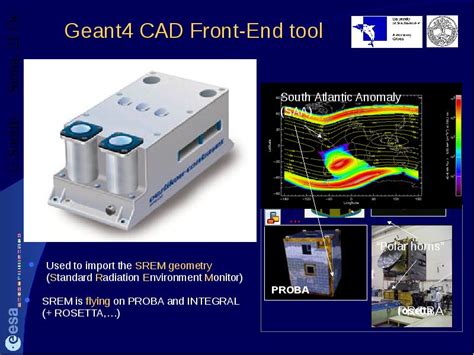 New Geant4 Based Simulation Tools For Space Radiation Shielding And