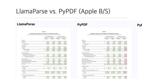 기업용 Llm과 Rag 실무활용 Genai Essential Nextplatform