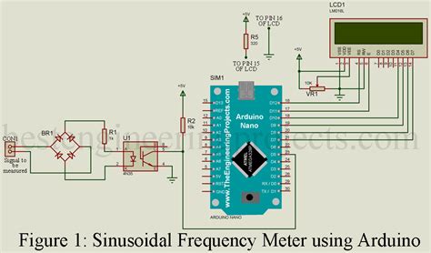 Sinusoidal Frequency Meter Using Arduino Artofit