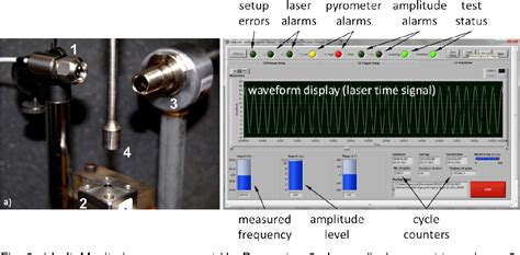 Figure 2 From Design And Instrumentation Of An Ultrasonic Fatigue Testing Machine Semantic Scholar