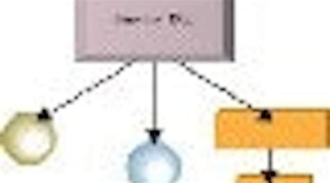 Flow Fieldbus Technology Improves Flow Measurement Control Global