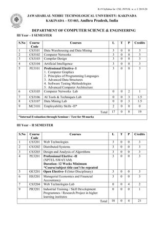 Ug 3 1 R19 Cse Syllabus PDF