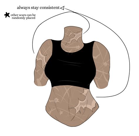 Microrganism On Toyhouse