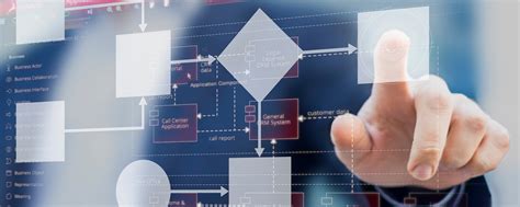 Workflow Optimization Bringing Processes To Life SAP Signavio