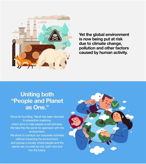 Environmental Vision Yakult Malaysia