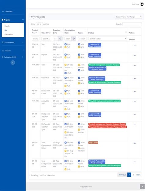 Laboratory Information Management Software At ₹ 500000piece Lims
