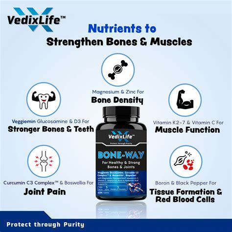 Bone Way Tablet For Bone And Joints Health Vedix Life