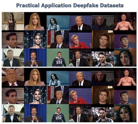 Deepfake Datasets Role And Practical Application Artofit