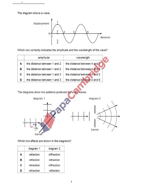 2021 N Waves Igcse 0625 Pdf