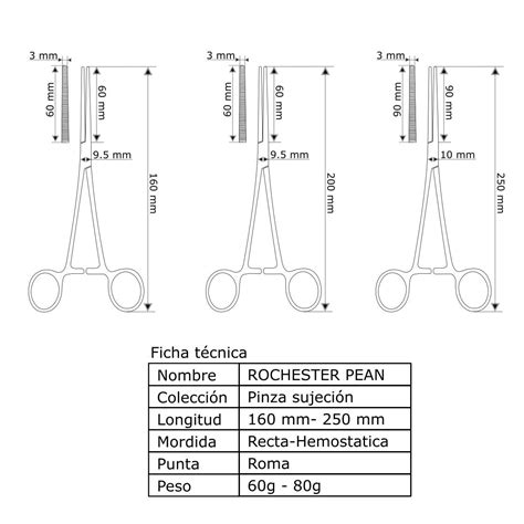 Rochester Pean Pinza Hemostática Recta Acero Alemán Tienda Cobiomedic