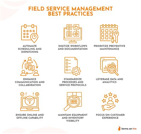 Top 9 Field Service Management Best Practices