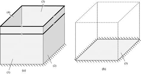 Optimal Layout Of The Stiffeners In Topology And Discrete Size