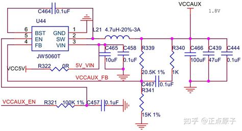 《dfzu2eg 4ev mpsoc之fpga开发指南》第三章硬件资源详解 知乎