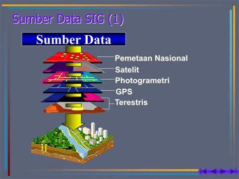 Gisppt