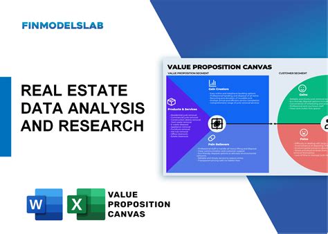 Real Estate Data Analysis And Research Value Proposition Canvas 2025