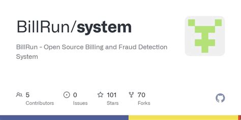 System New Extended Research Star Count 101 0 R Algoprojects