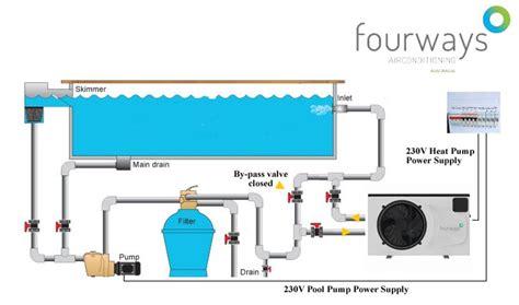 Heat Pump Pool Heater Diagram Installation Of Swimming Pool