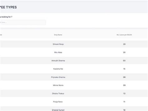 CRM And ERP Development Upwork