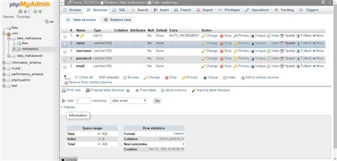 membuat crud sederhana menggunakan php ~ teknik informatika