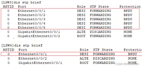 利用华为ensp模拟器分析和配置中小型企业网络的综合实验（上） 利用ensp中小型公司组网和实现开题报告 csdn博客