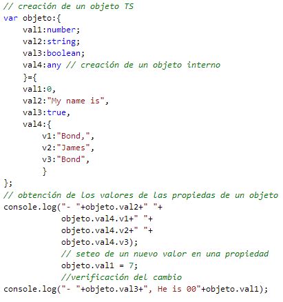 TypeScript Tipos De Datos