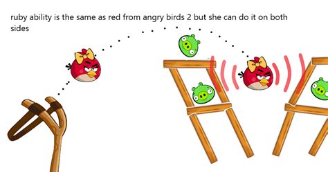 Ruby Ability Rangrybirds