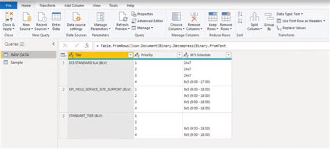 Power Bi Column Split Power Query Tutorial How To Split Multi Lined Excel Cells In Power Bi