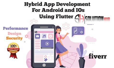 Create Flutter Mobile App Developer For Android And Ios By Solutionhub12 Fiverr