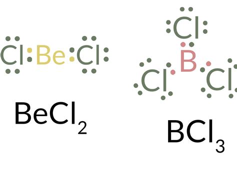 Lewis Dot Structure Beryllium