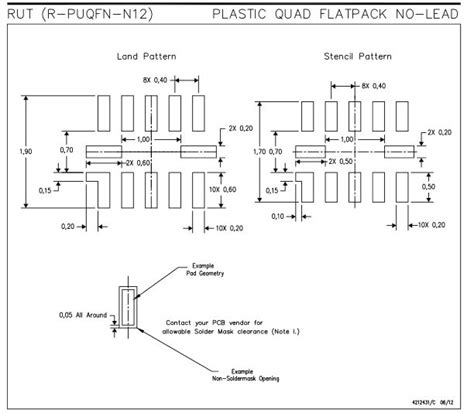 LSF0204RUTR Footprint Logic Forum Logic TI E2E Support Forums