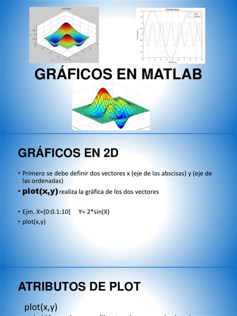 Graficasmatlab Pdf