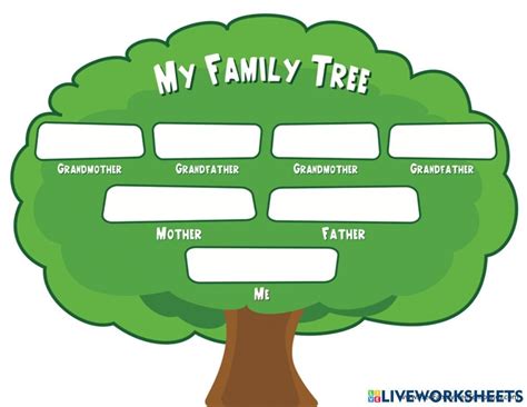 Шаблон семейное древо на английском 49 фото