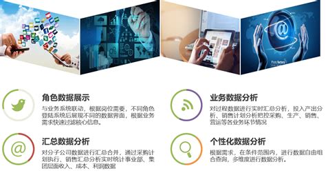 青岛未来互连信息科技有限公司