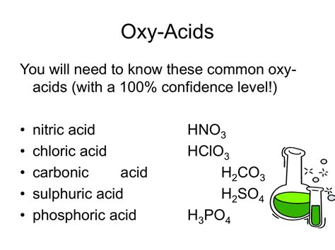 Naming Oxyacids Th Grade Quiz Quizizz
