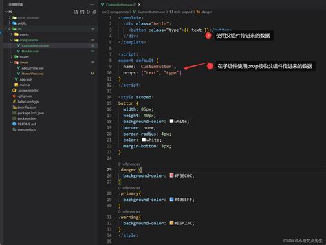 Vuejs组件的使用vuejs运用组件 Csdn博客 Vuejs组件的使用vuejs运用组件 Csdn博客