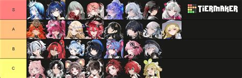 All Wuthering Waves Wuwa Characters 2 4 Tier List Community