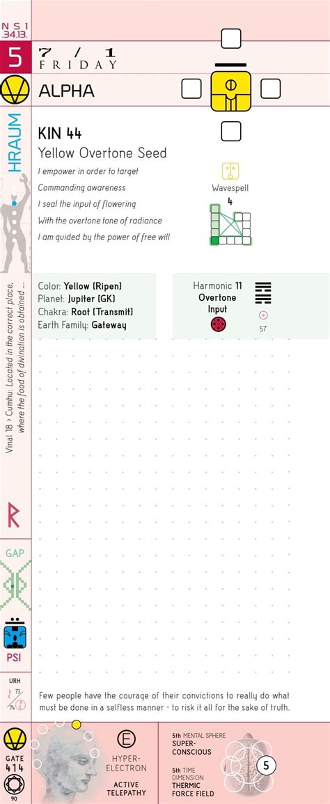 Todays Synchronotron Readings 13 Moon Peace Time Facebook