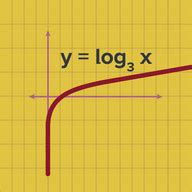 Graphing And Translating Logarithmic Functions Example Video Calculus CK Foundation