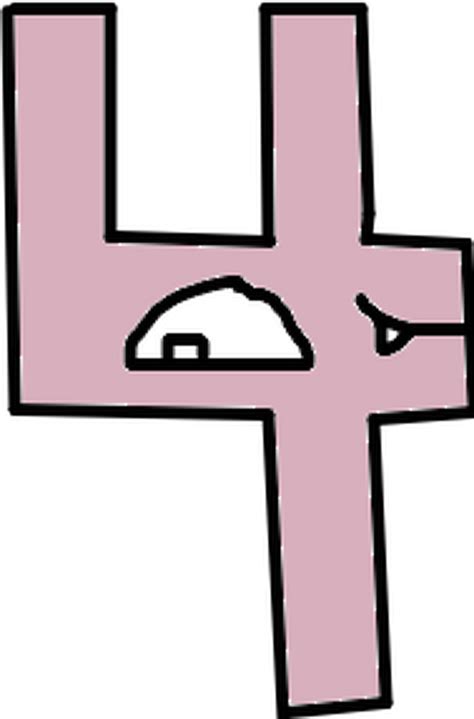 Element Lore Characters But They Are Their Atomic Numbers Hydrogen Boron Fandom