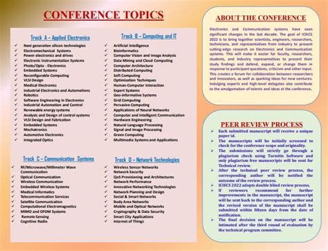 Dr Jai Ganesh Sekar Posted On Linkedin