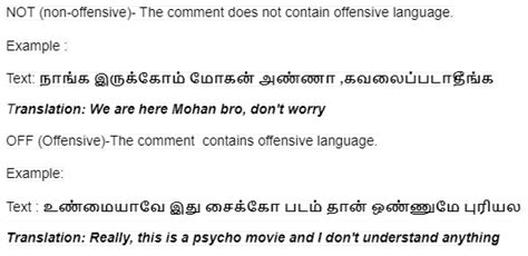 Mtdot A Multilingual Translation Based Data Augmentation Technique For Offensive Content
