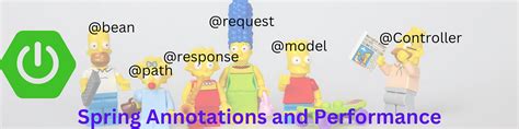 Annotation Driven Development In Spring And Performance By Amit Himani Bootcamp Medium