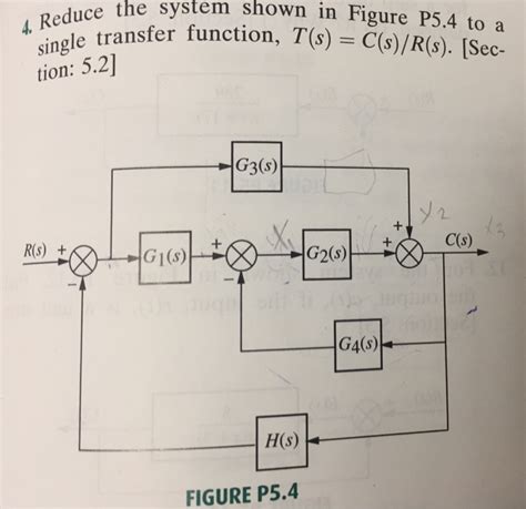 solved reduce the system shown in figure p5 4 to a single