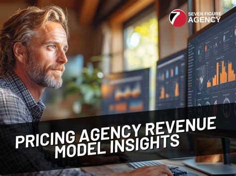 Implementing Cost Plus Pricing Agency Revenue Model Insights Seven Figure Agency