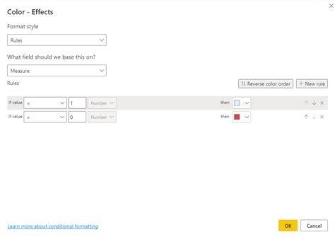 solved filtering background color through measure microsoft fabric