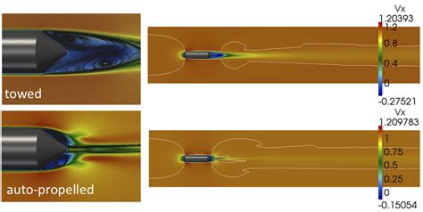 Averaged Streamlines In The Mid Span Section And Streamwise Velocity